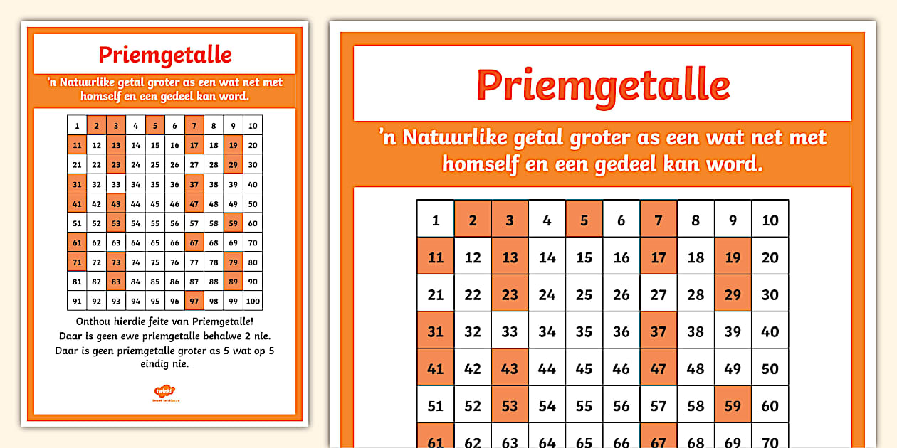 Priemgetalle van 1 tot 100 Vertoonplakkaat (teacher made)
