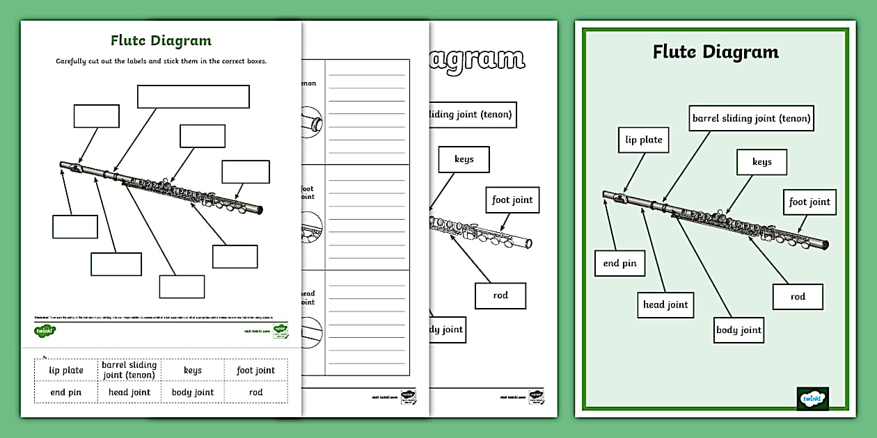 👉 Flute Diagram Pack