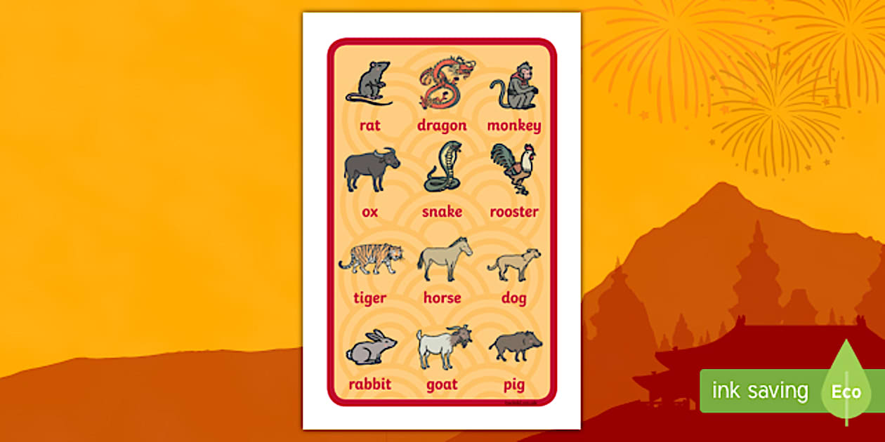 Chinese New Year Animals Prompt Frame - ESL Chinese Animals Vocabulary