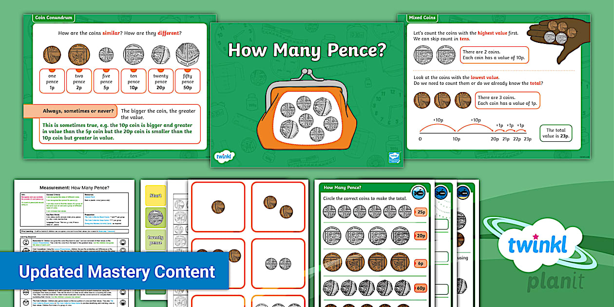 Identifying Money Worksheets & Lesson Plan | Year 2 Maths