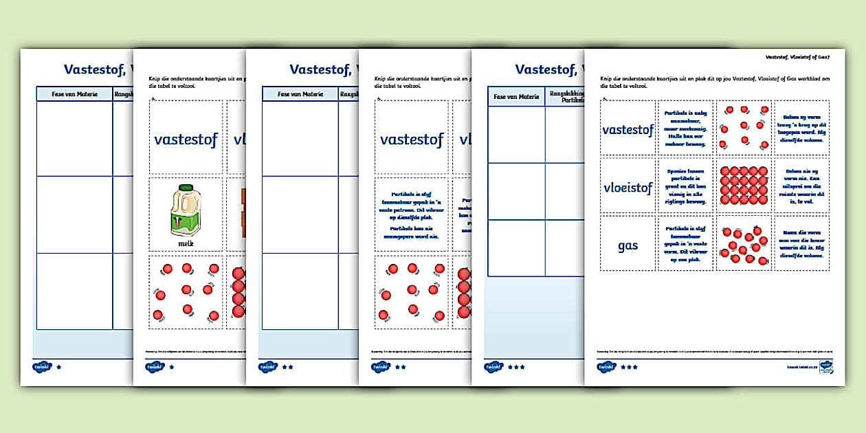 Vastestof, Vloeistof of Gas Sny- en Plak Sorteeraktiwiteit