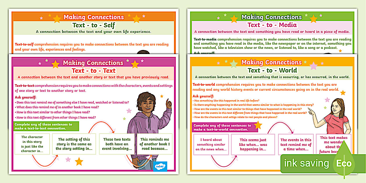 Making Connections In Comprehension Posters - English - 3-6