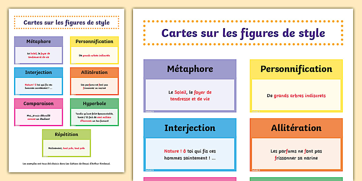 Fiche de révision sur les figures de style - Twinkl
