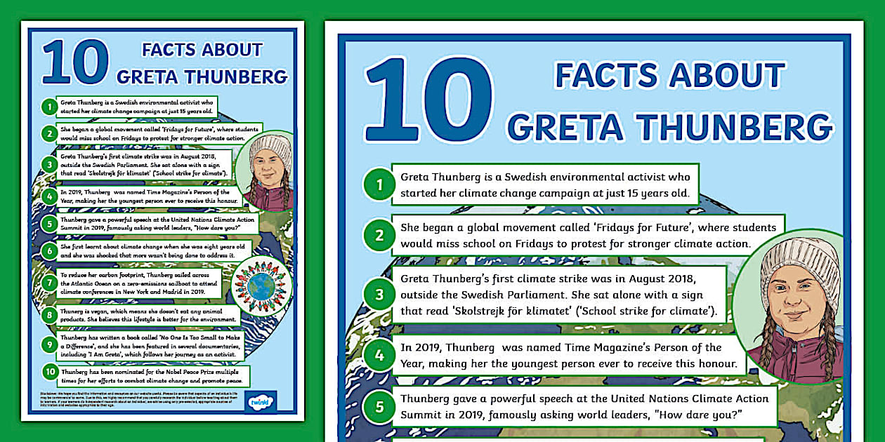 10 Interesting Facts about Greta Thunberg Poster - Twinkl