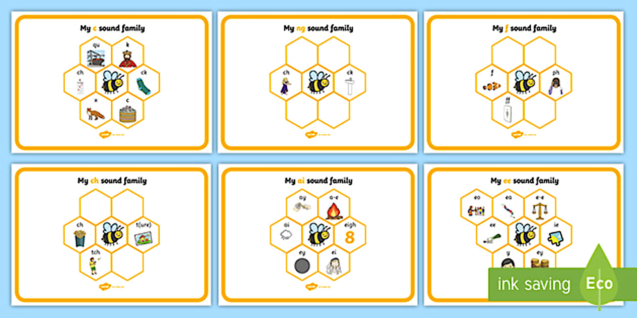 Editable Sound Families on Bees Display Pack - Twinkl