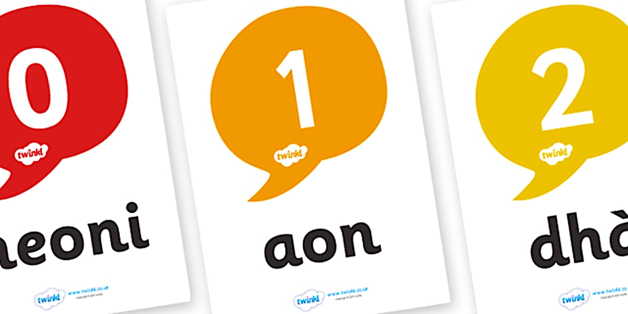 0-10 Scottish Gaelic Number Display Posters (Teacher-Made)