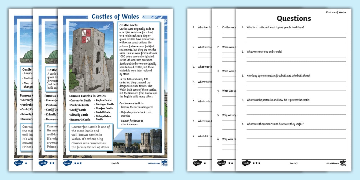 History of Welsh Castles Comprehension Activity - Twinkl