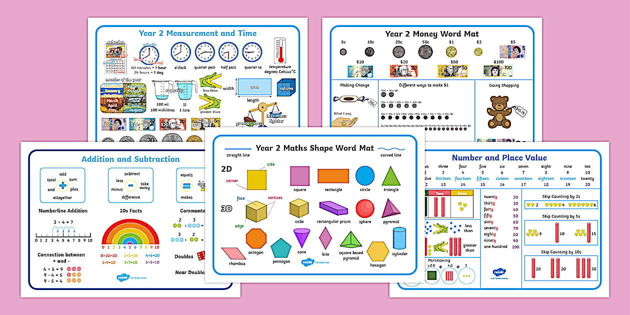 Year 2 Maths Vocabulary Word Mats - Twinkl