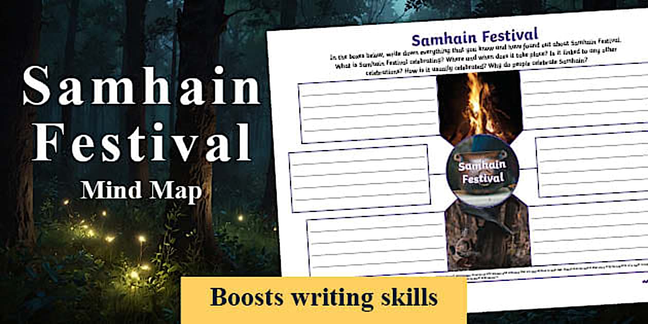 Samhain Festival Mind Map - Twinkl Festivals and Celebration