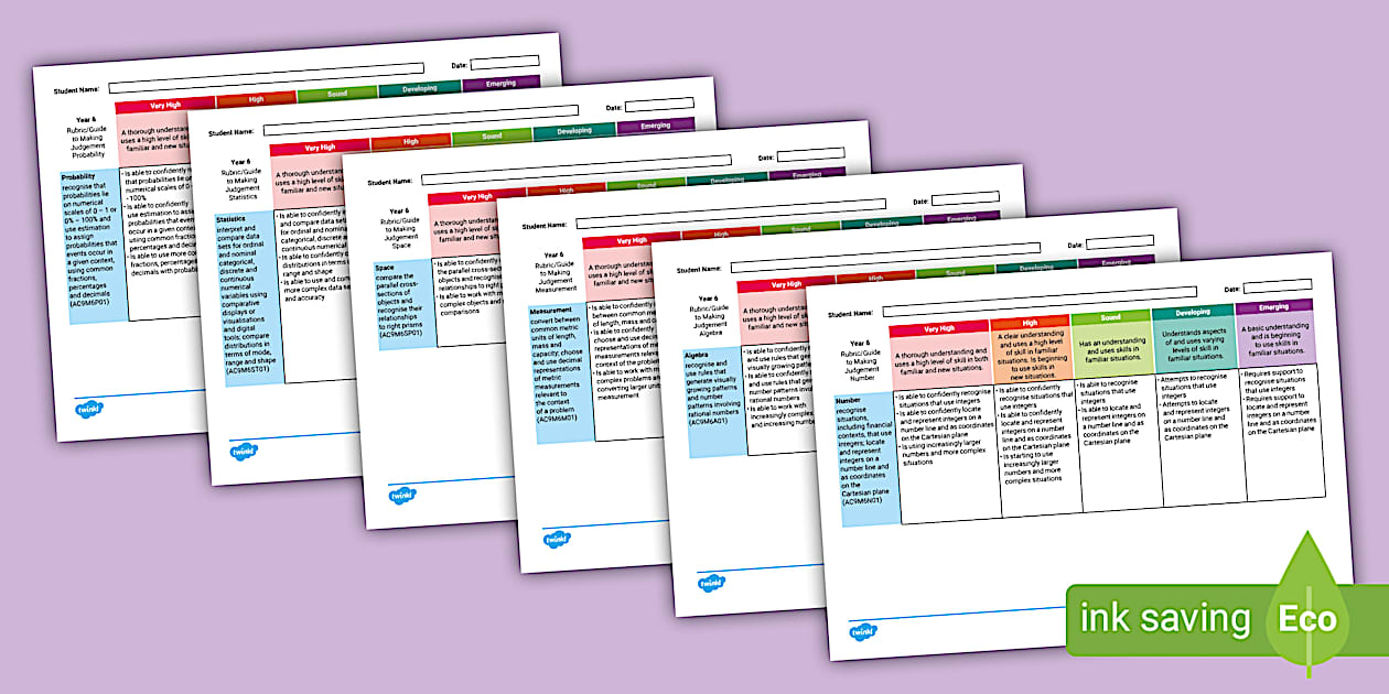 Year 6 Mathematics Rubrics Pack (teacher made) - Twinkl