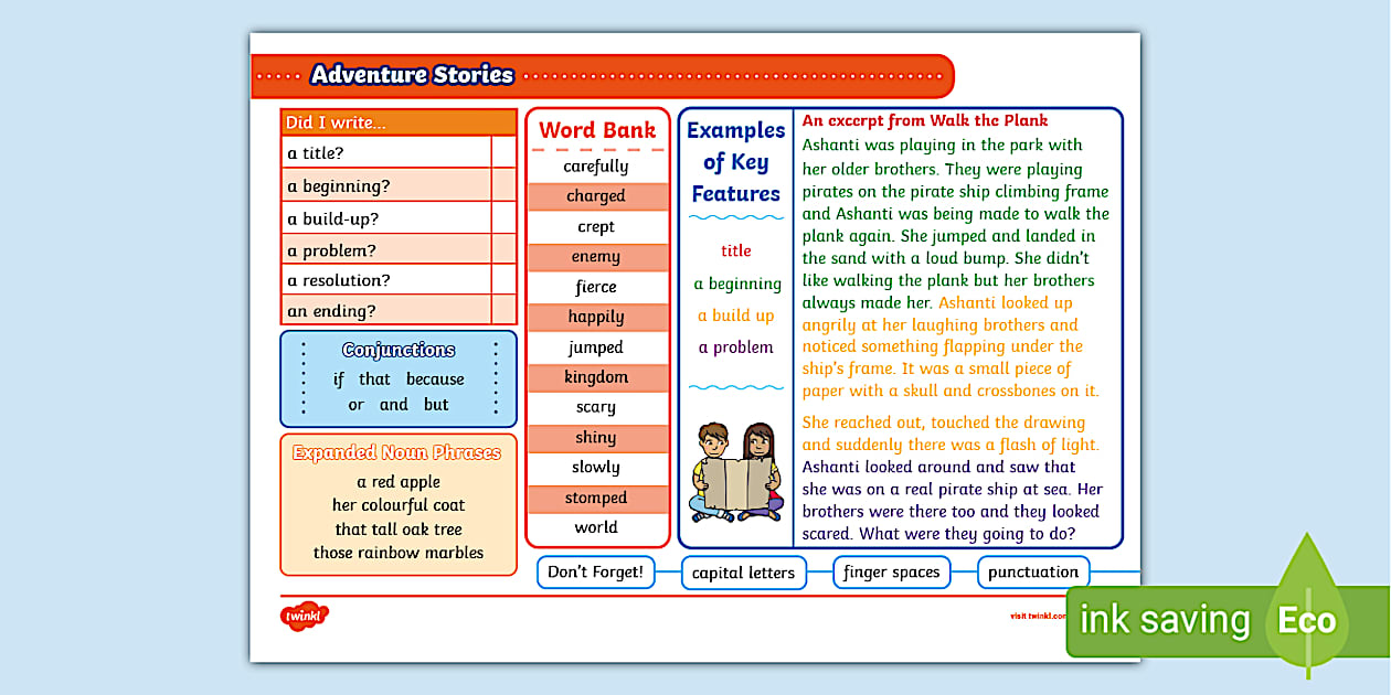 KS1 Writing: Adventure Stories Knowledge Organiser - Twinkl