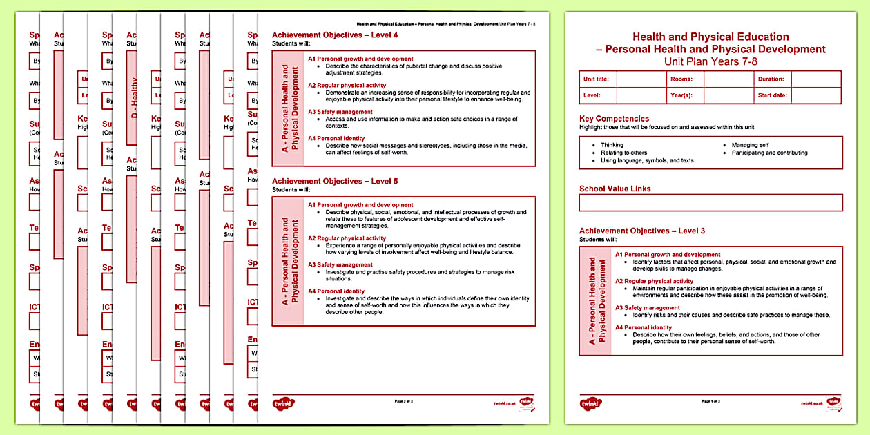New Zealand Health and P.E. Years 7 8 Unit Plan Template