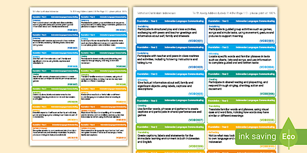 Victorian Curriculum Indonesian F-2 Learning Outcomes Stickers