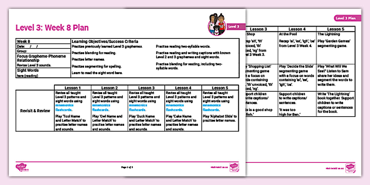 Twinkl Phonics Level 3 Week 8 Lesson Plan (teacher made)