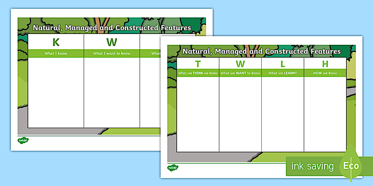 TAS Natural, Managed and Constructed Features TWLH and KWL Grid