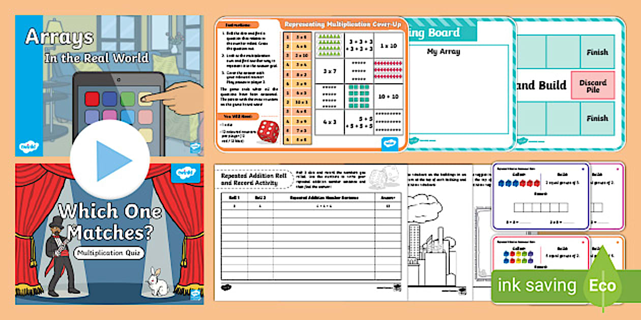 Multiplicative Thinking Pack for Years 1 and 2 - Twinkl