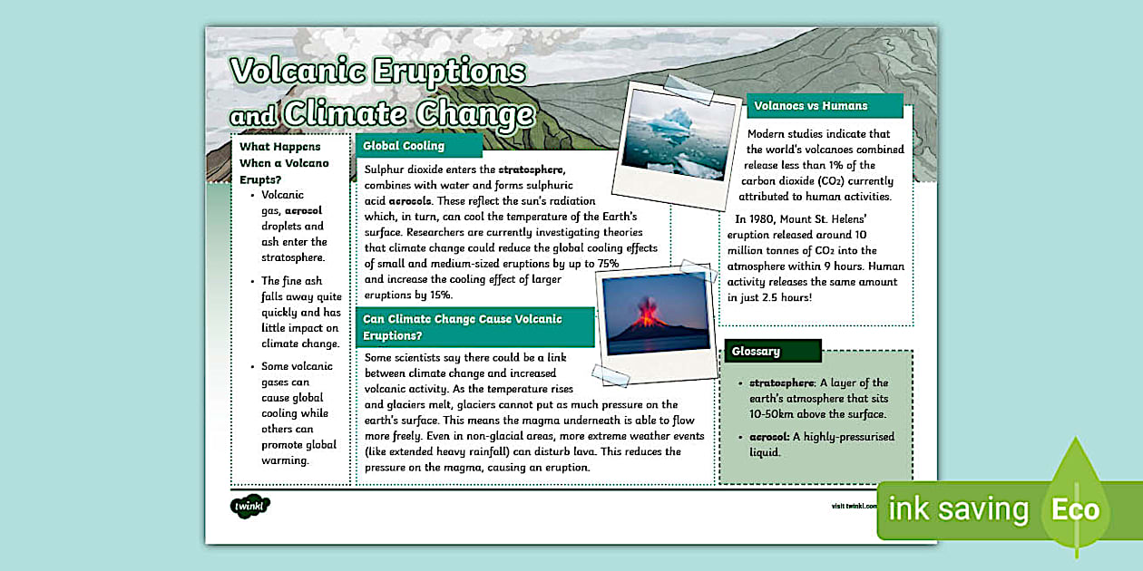 Volcanic Eruptions and Climate Change Fact File|Twinkl Facts
