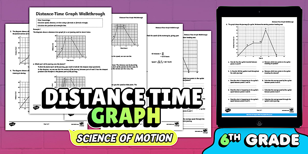Sixth Grade Distance - Time Graph Walkthrough Worksheet