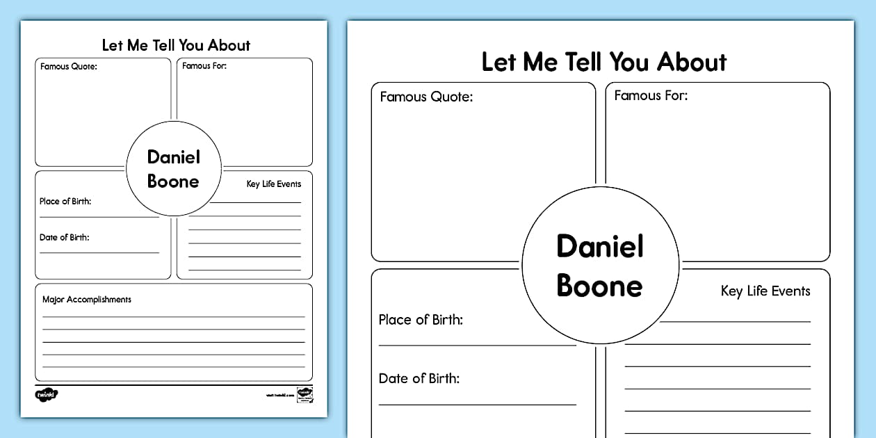 Let Me Tell You About Daniel Boone Biography Worksheet for K-2nd Grade