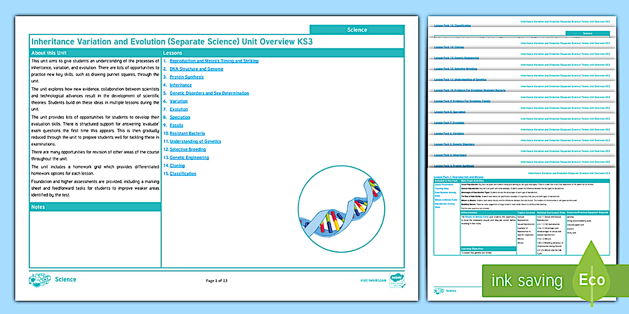 FREE! - GCSE Inheritance, Variation and Evolution Unit Overview