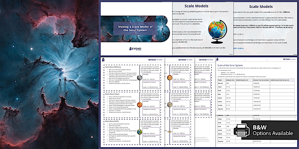 Solar System Modelling Activity (teacher made) - Twinkl