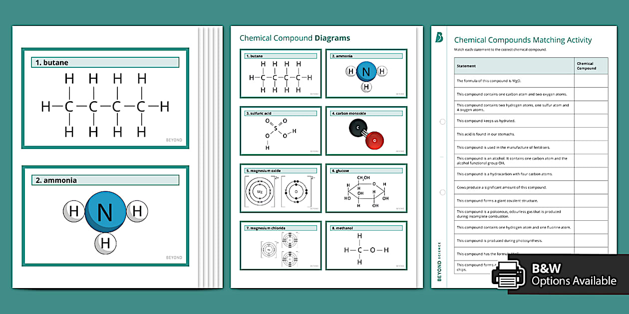 Chemical Compound Matching Activity (teacher made) - Twinkl