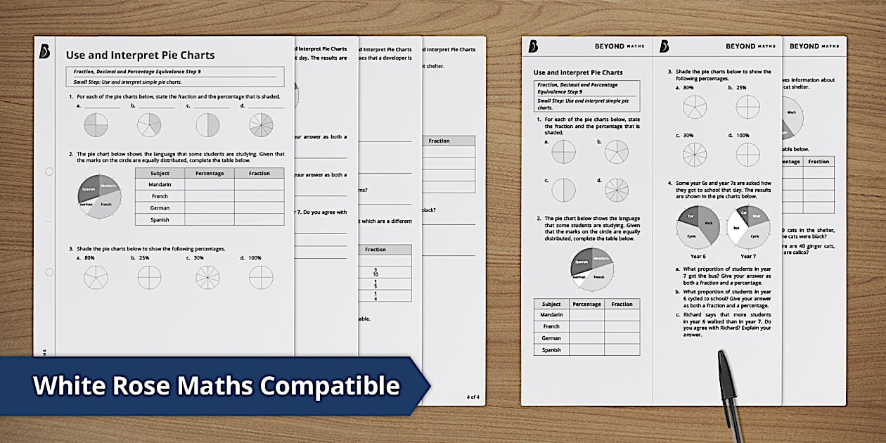 👉 Use and Interpret Pie Charts (teacher made) - Twinkl