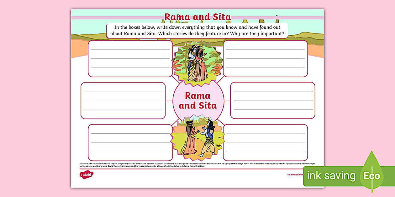Rama and Sita Mind Map (teacher made) - Twinkl