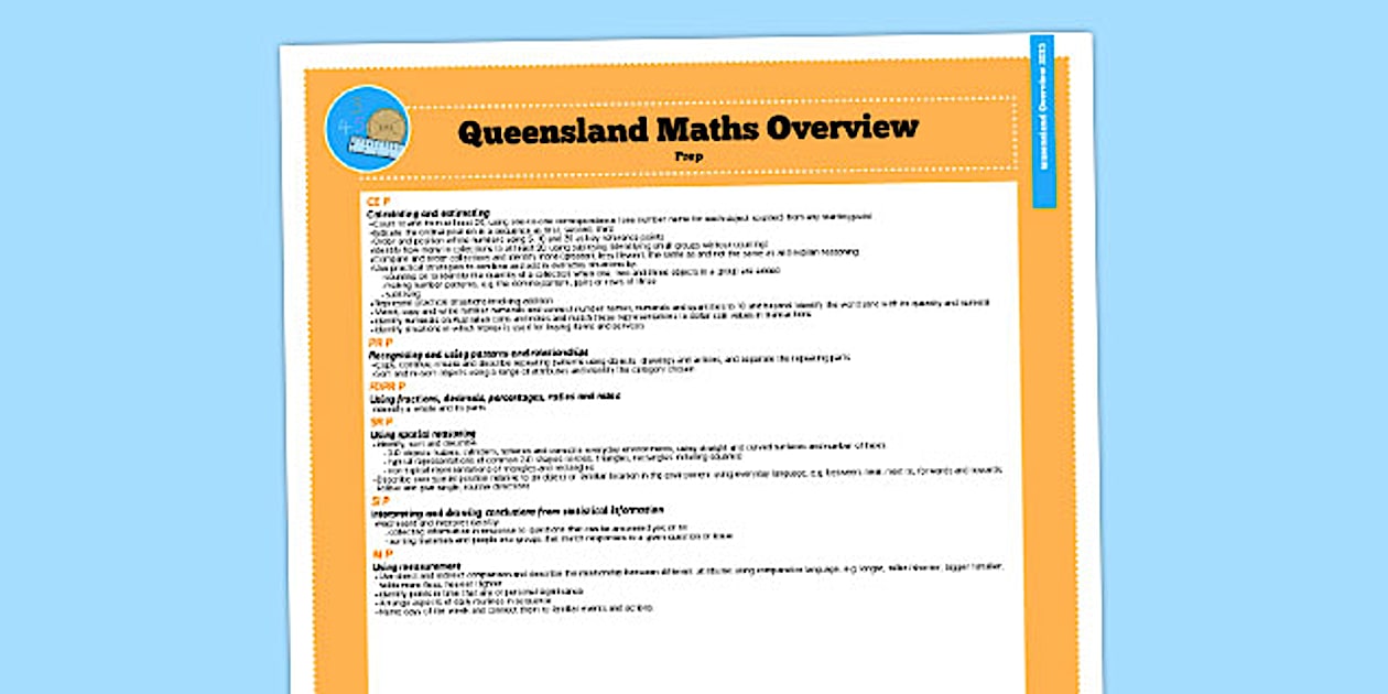 Queensland Curriculum Prep English Maths Numeracy Syllabus Overview