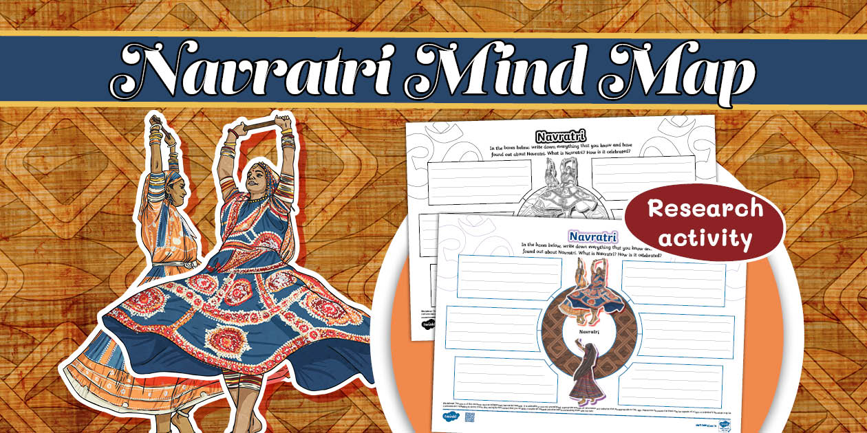 Navratri Mind Map