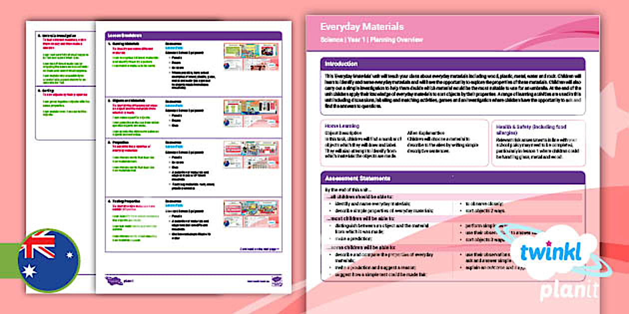 Science Everyday Materials Planning Overview (Teacher-Made)