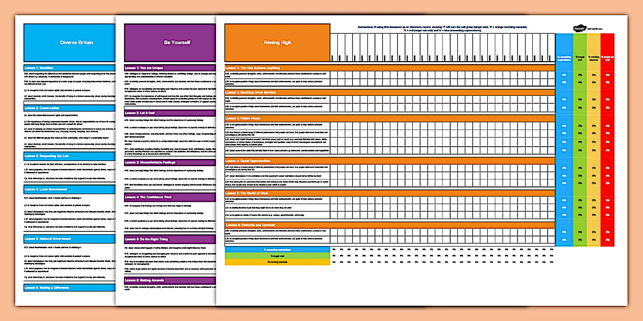 Twinkl Life PSHE and Citizenship Unit Assessment Grid UKS2