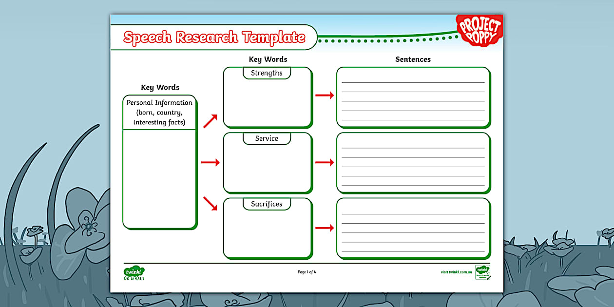 Project Poppy – Write a Speech Activity - Anzac Day