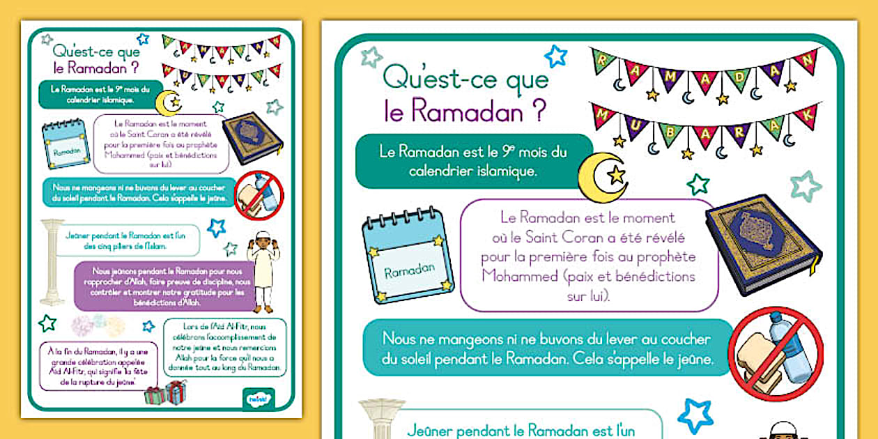 Qu'est-ce que le Ramadan ? Affiche - Twinkl