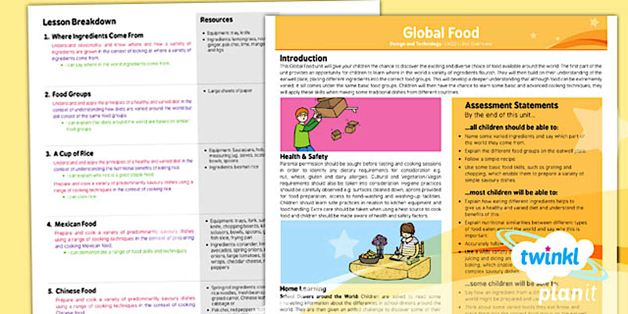 D&T: Global Food UKS2 Planning Overview - Twinkl