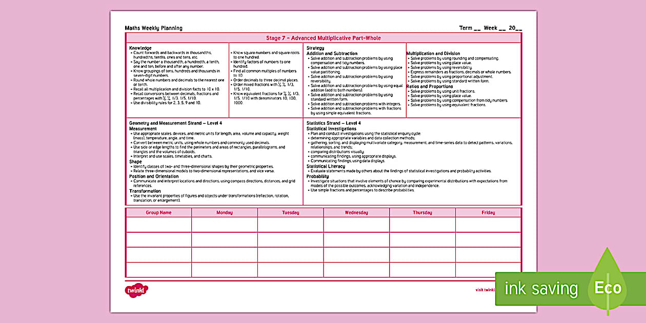 New Zealand Stage 7 Maths Weekly Plan