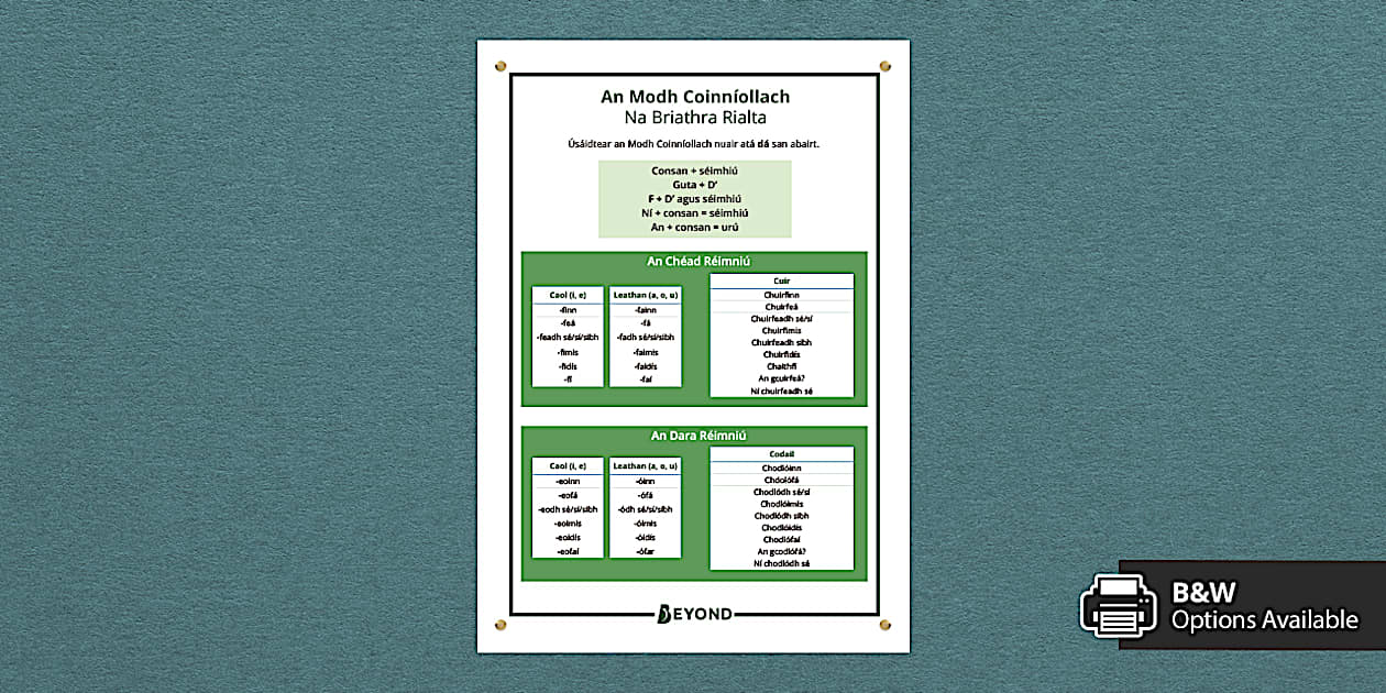 An Modh Coinníollach - Na Briathra Rialta (Póstaer)