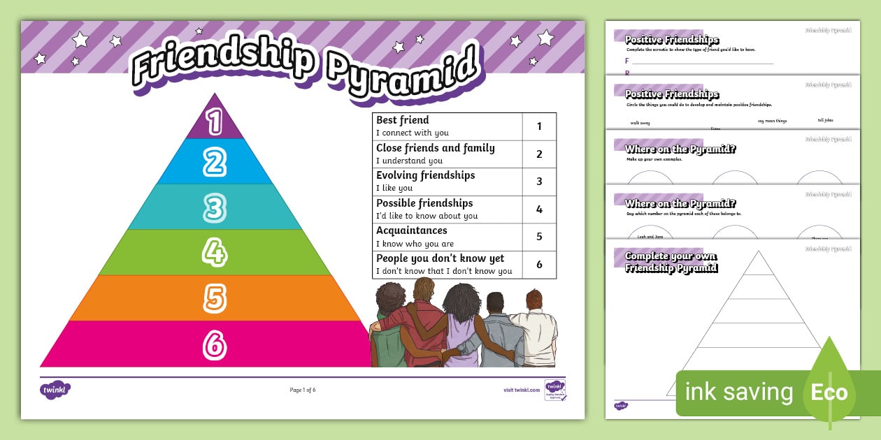 Friendship Pyramid (Teacher-Made) - Twinkl