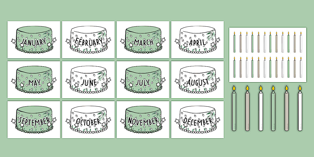 Muted Botanical Themed Acorn Birthday Display (Teacher-Made)