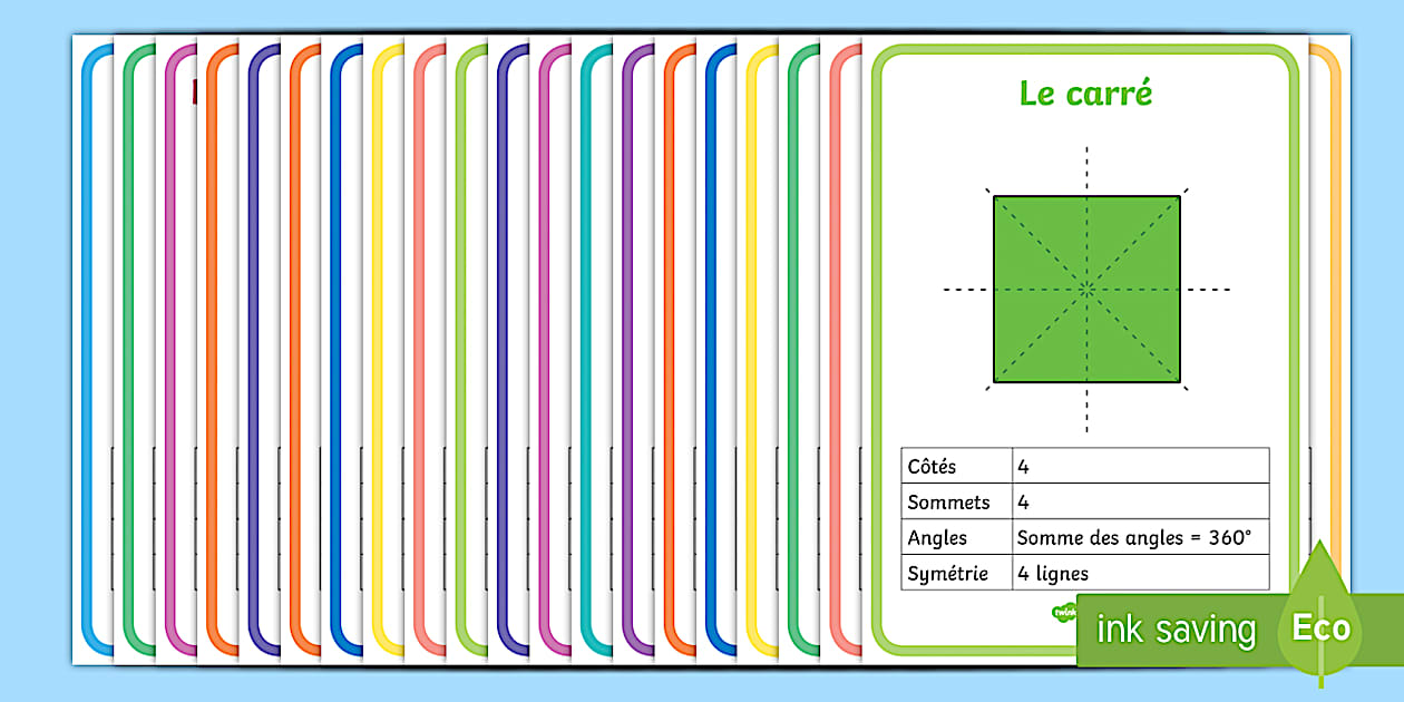 Posters : Propriétés des formes en 2D