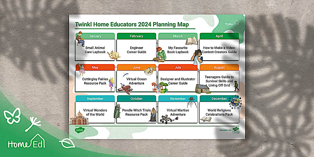 Twinkl Home Educators Planning Map 2024 (teacher made)