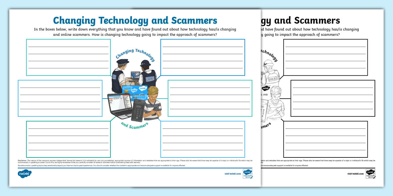 Changing Technology and Scammers Mind Map (teacher made)