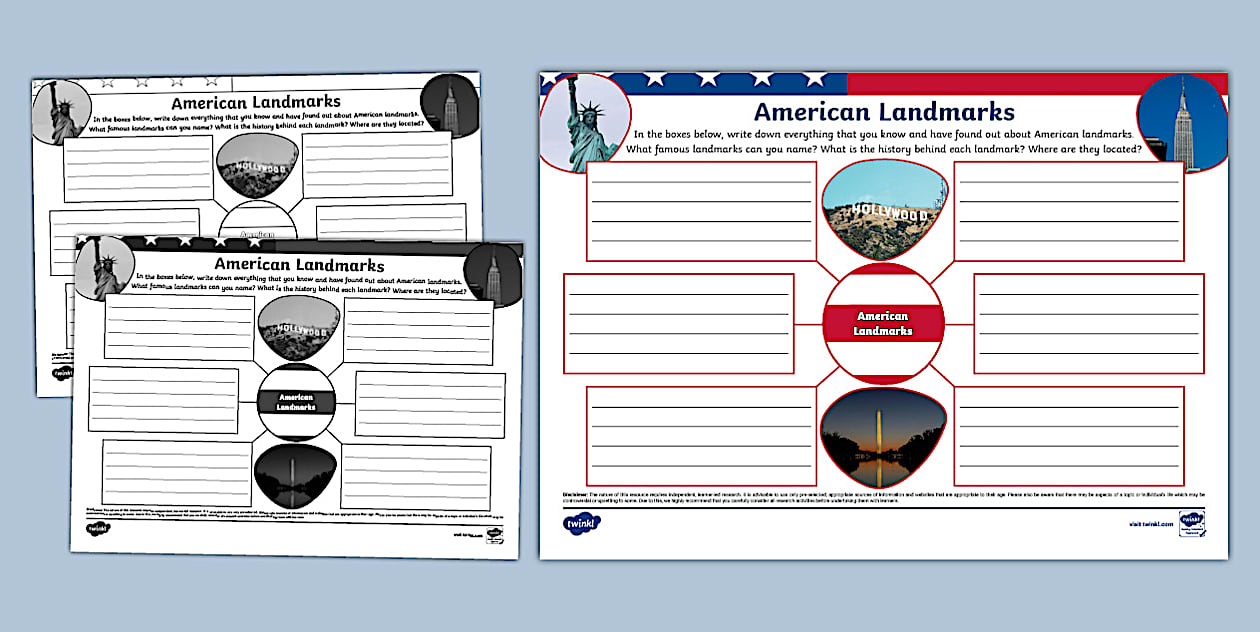 American Landmarks Mind Map - Twinkl Geography - Twinkl