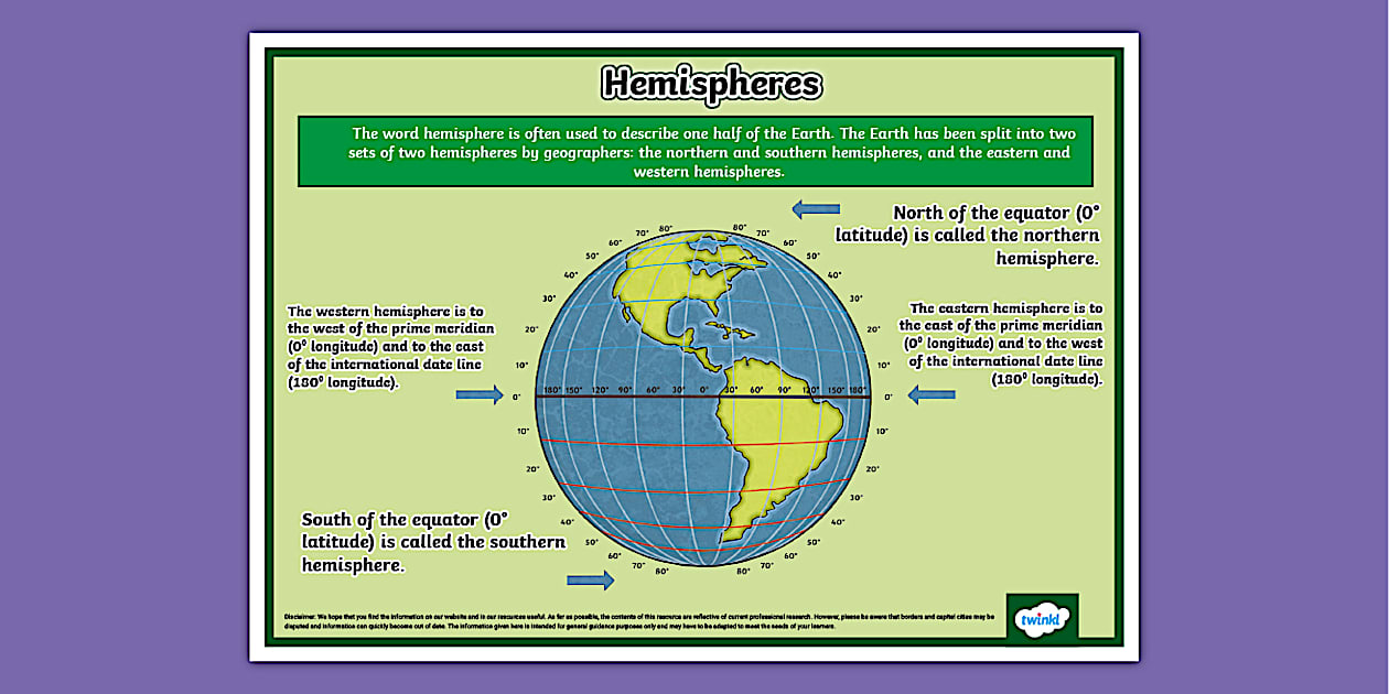 Hemispheres on Globe Display Poster (teacher made) - Twinkl