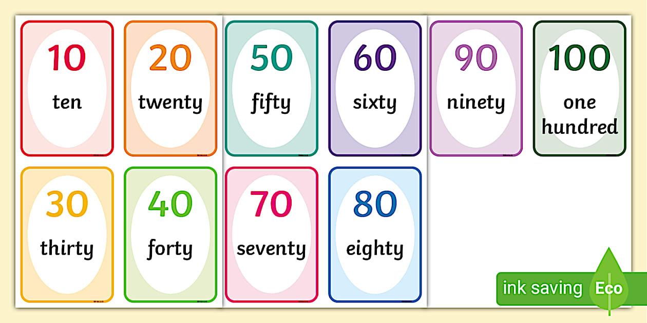 Written Numbers in Tens Flashcards,multiples of ten,numbers in words