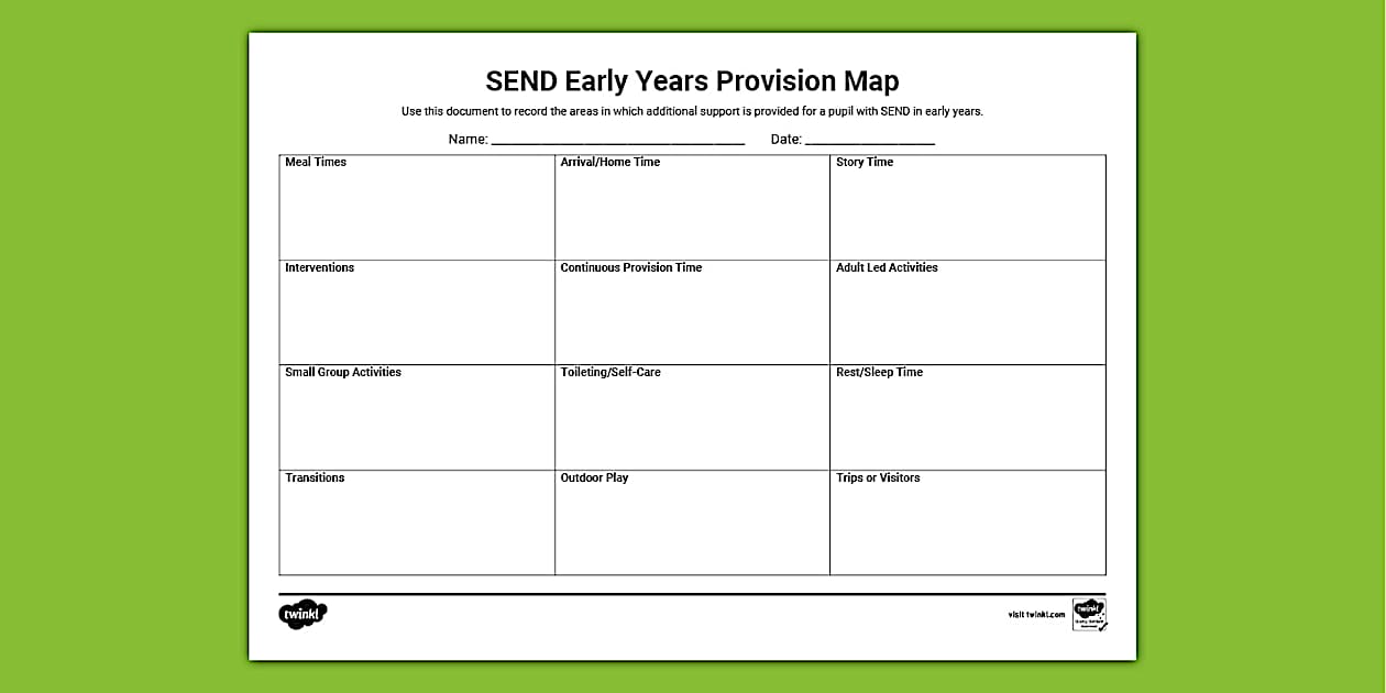 SEND: Early Years Provision Map (teacher made) - Twinkl