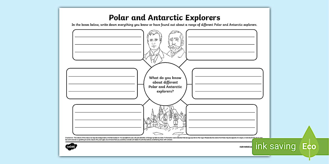 Polar and Antarctic Explorers,polar explorers - Twinkl