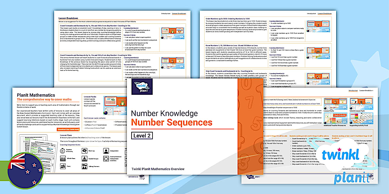 Level 2 Number Sequences: Overview (teacher made) - Twinkl