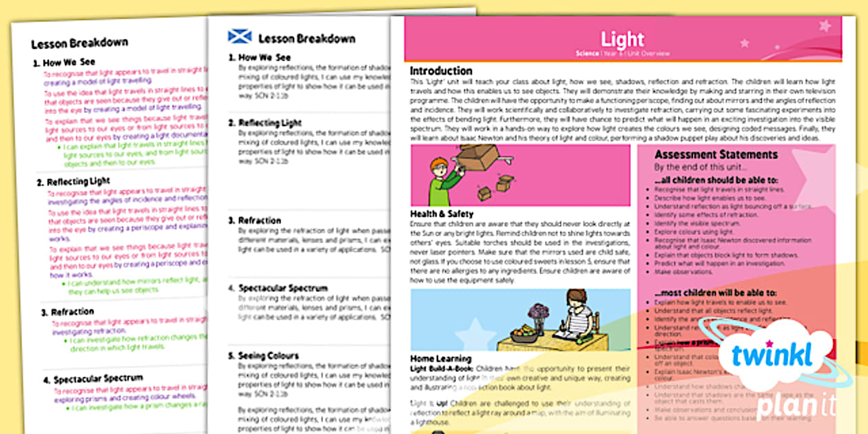 Science: Light Year 6 Planning Overview CfE - Twinkl