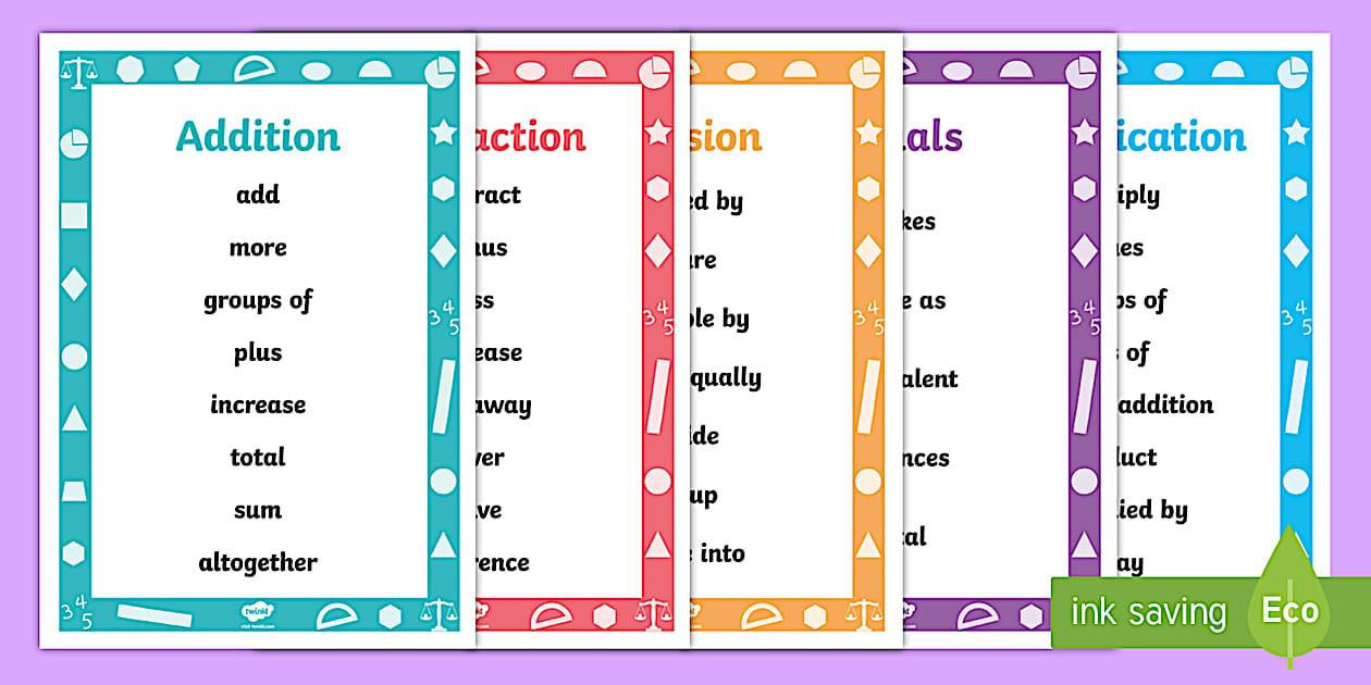 Cursive Maths Vocabulary Poster Pack (teacher made) - Twinkl